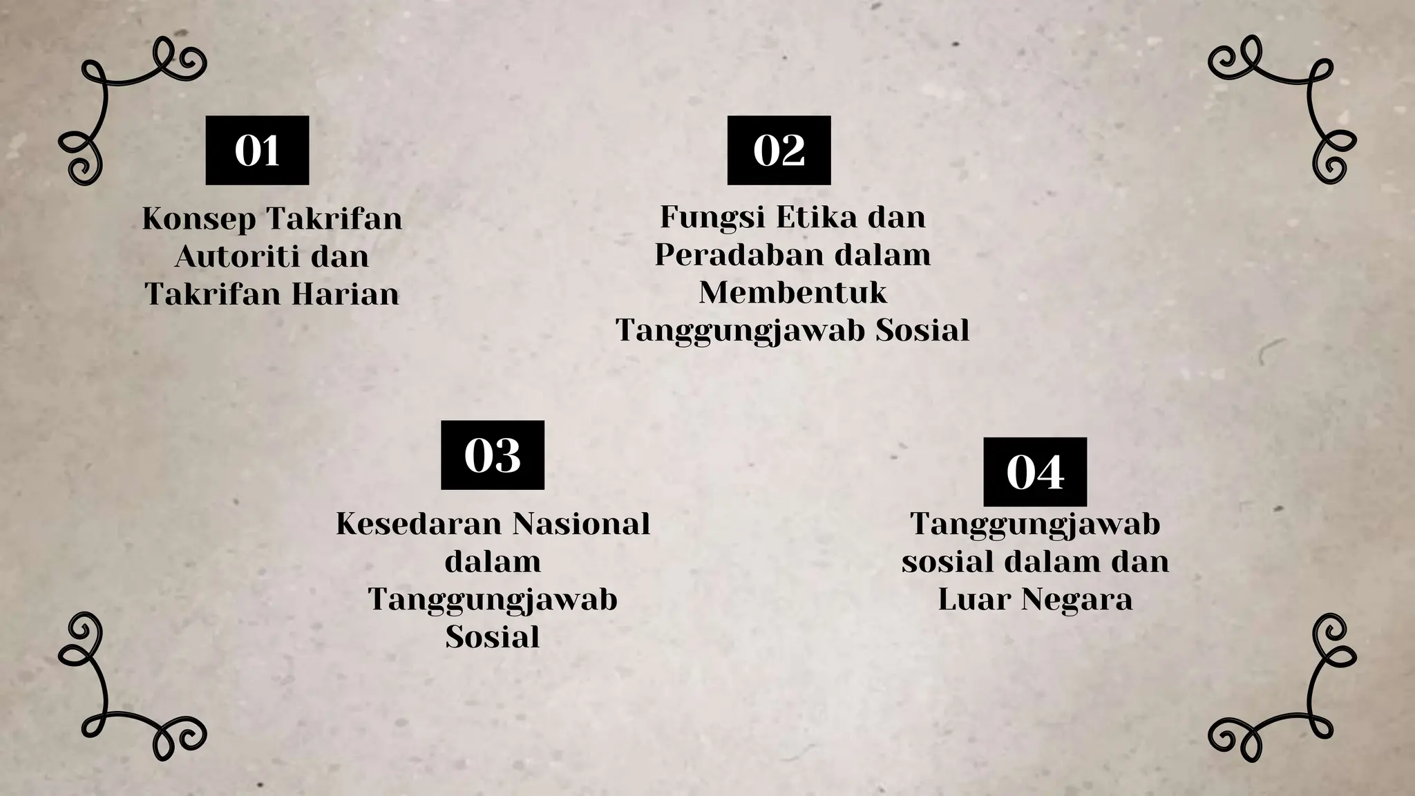 Topik 8 - PERANAN ETIKA DAN PERADABAN MENDOKONG TANGGUNGJAWAB SOSIAL DI ...
