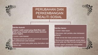 Topik 8 - PERANAN ETIKA DAN PERADABAN MENDOKONG TANGGUNGJAWAB SOSIAL DI ...