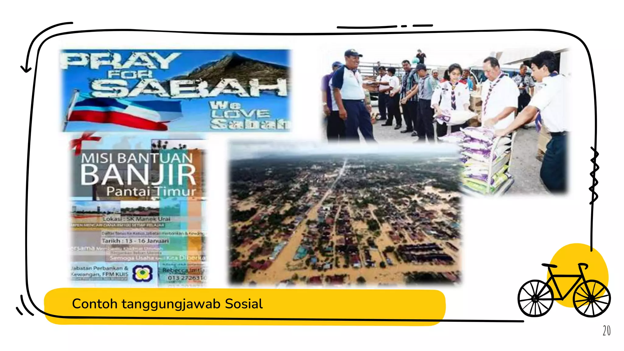 Topik 8 peranan etika terhadap tanggungjwb sosial | PPTX