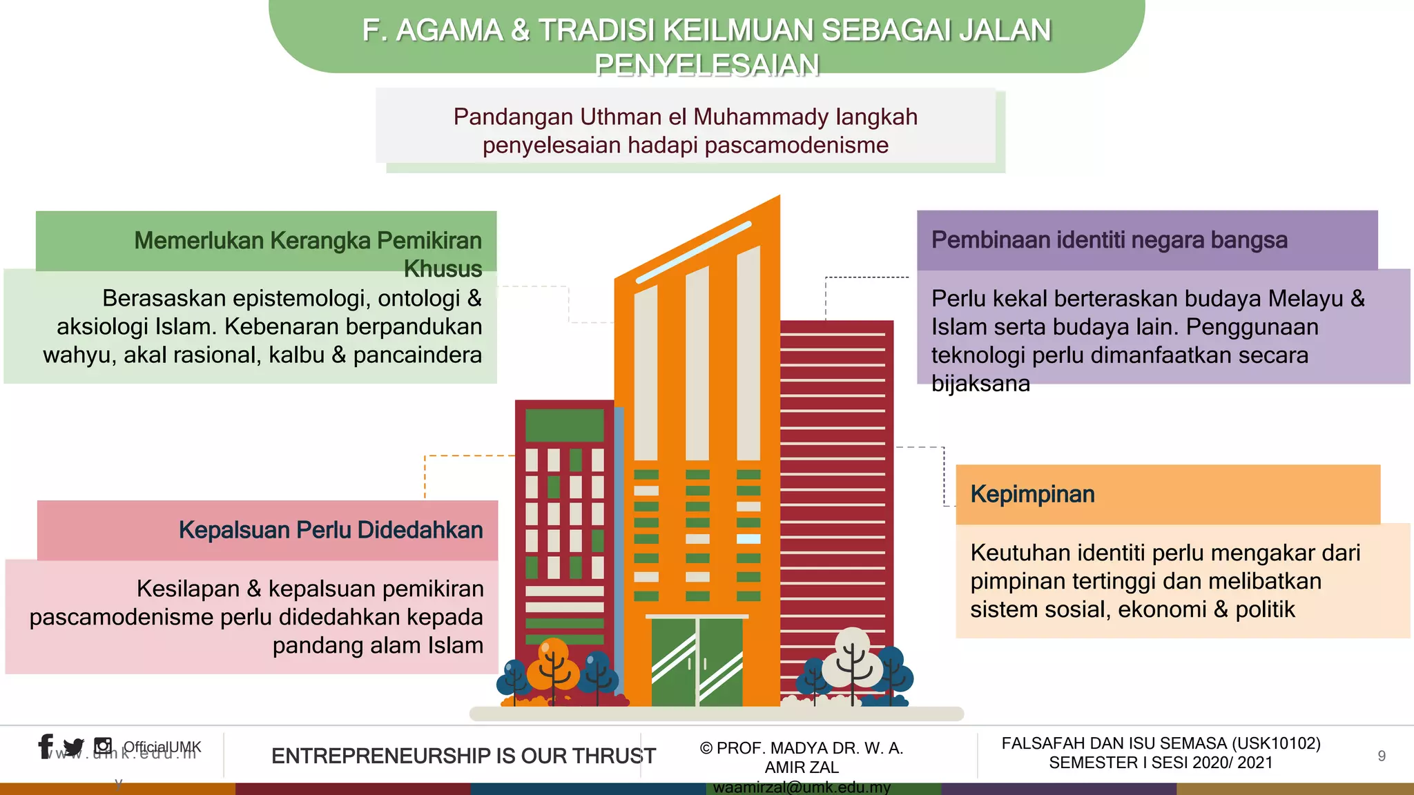Topik 9- Ideologi Relativisme Pascamoden.pptx