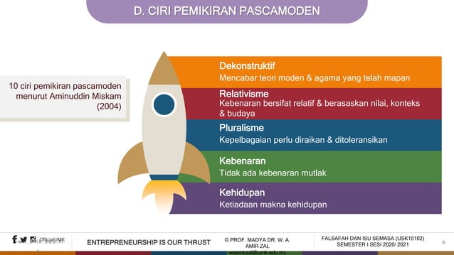 Topik 9- Ideologi Relativisme Pascamoden.pptx