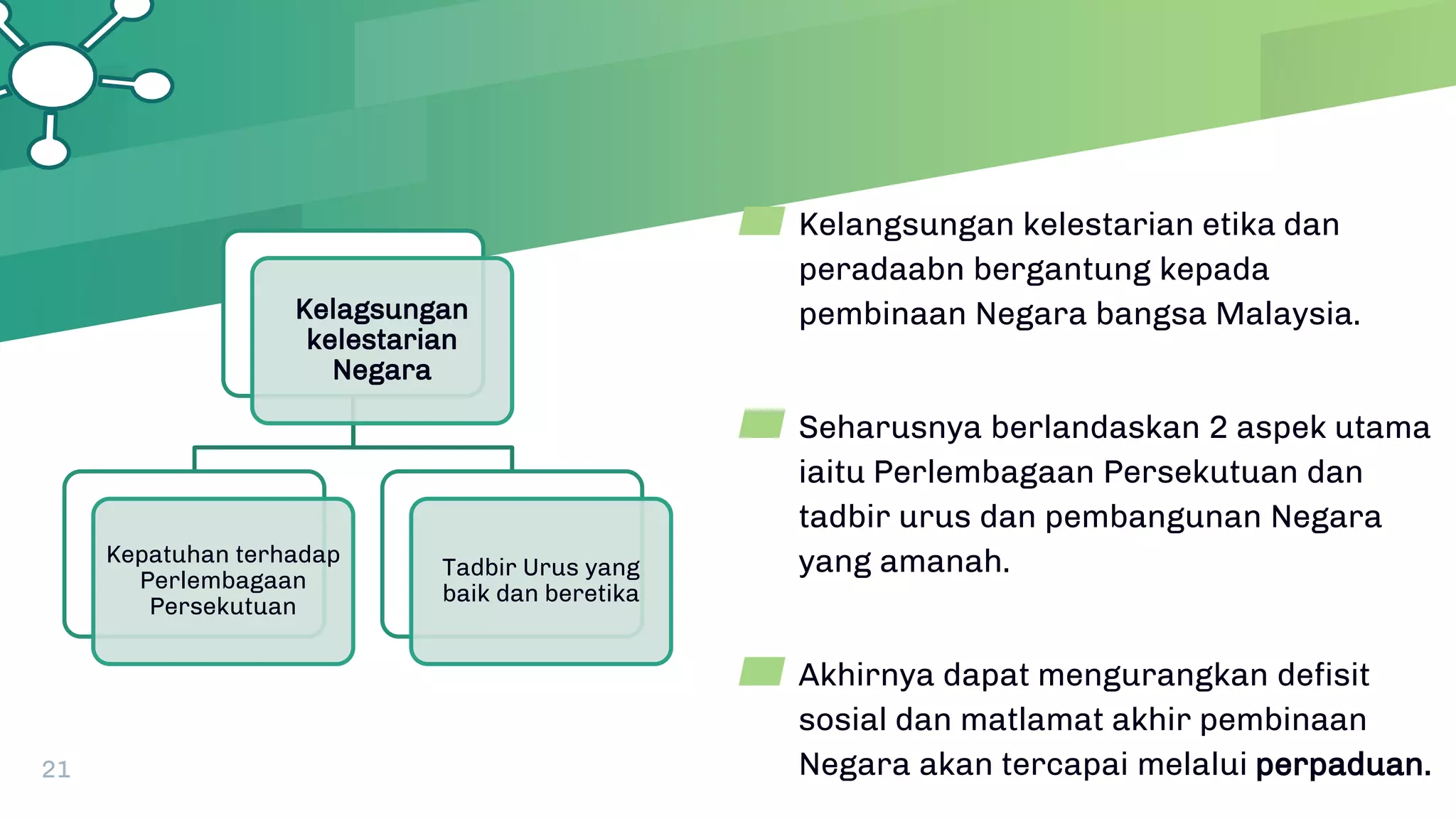 Topik 9 cabaran etika dan perdaban | PPTX