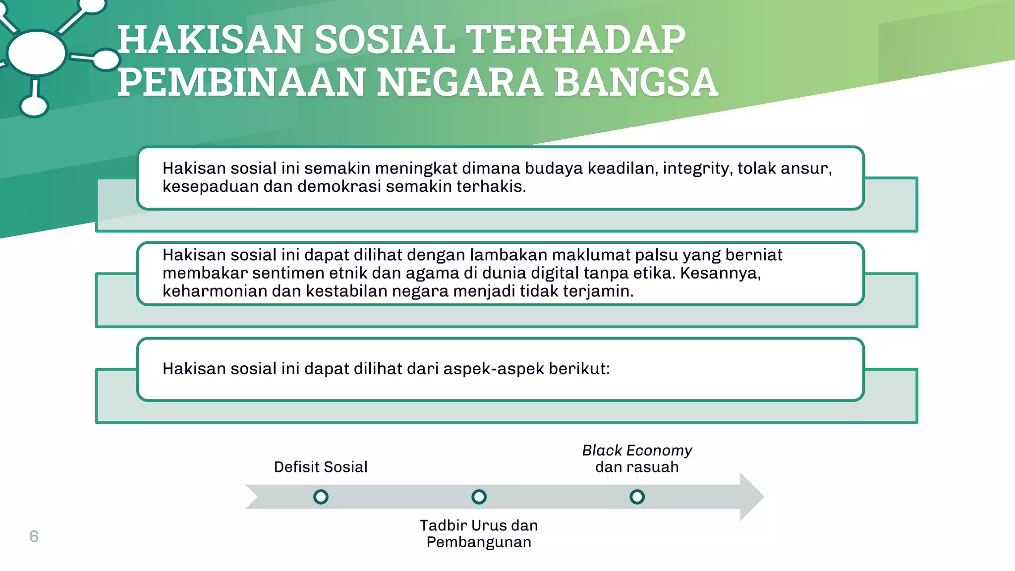 Topik 9 cabaran etika dan perdaban | PPTX