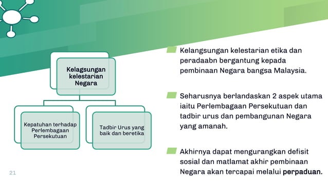 Topik 9 cabaran etika dan perdaban | PPTX
