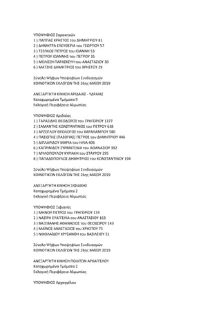 ΤΟΠΙΚΑ ΔΗΜΟΥ ΑΛΜΩΠΙΑΣ ΕΠΙΣΗΜΑ ΑΠΟΤΕΛΕΣΜΑΤΑ | PDF