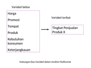 topik masalah kuantitatif dalam metode penelitian | PPT