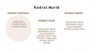 TOPIK_MERDEKA BELAJAR aksi nyata PMM 2024 | PDF