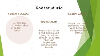 TOPIK_MERDEKA BELAJAR PLATFORM MERDEKA MENGAJAR | PPT