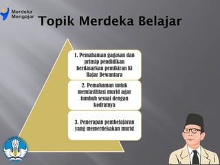 topik merdeka belajar ruang belajar mandiri | PPTX