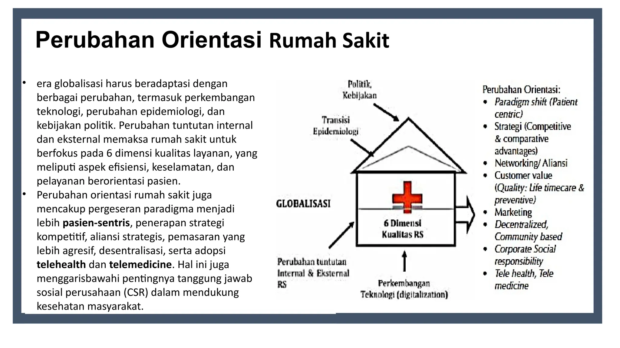 TOPIK_PARADIGMA RUMAH SAKIT,TOPIK_PARADIGMA RUMAH SAKIT | PPTX
