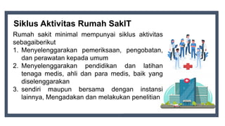 TOPIK_PARADIGMA RUMAH SAKIT,TOPIK_PARADIGMA RUMAH SAKIT | PPTX