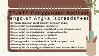 Topik Perencanaan Pembelajaran mapel spreadsheets.pdf