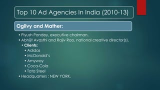 Top Indian Advertisement Agencies | PPTX