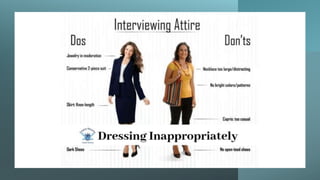 Top interview mistakes to avoid | PPTX