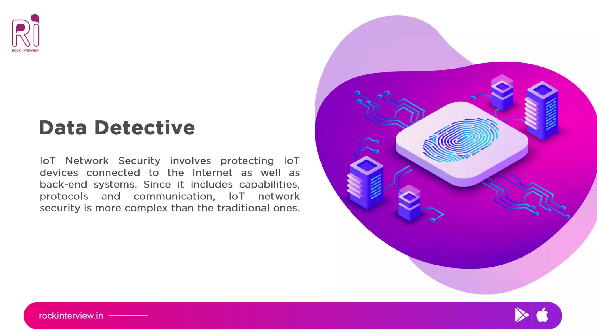 Top IoT Security Technology | PPT