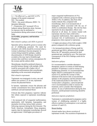 Topiramate tablets ip 25mg, 50mg, 100mg taj pharma smpc | PDF | Free ...