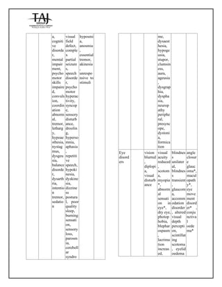 Topiramate tablets ip 25mg, 50mg, 100mg taj pharma smpc | PDF | Free ...