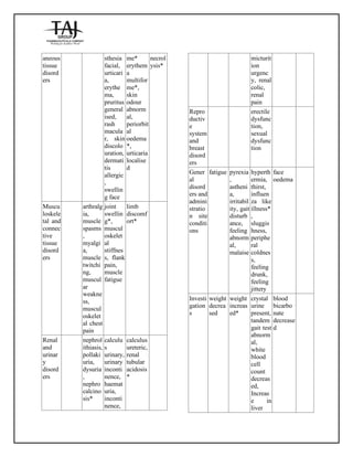 Topiramate tablets ip 25mg, 50mg, 100mg taj pharma smpc | PDF | Free ...
