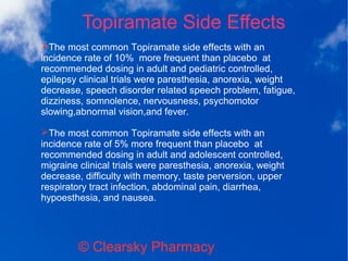 Topirol (Topiramate Tablets) | ODP