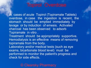 Topirol (Topiramate Tablets) | ODP