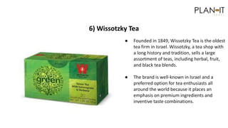 Top Israeli Products and Brands - Plan it israel.pdf