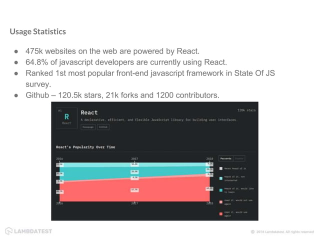 Top Java Script Frameworks For 2019 Ppt