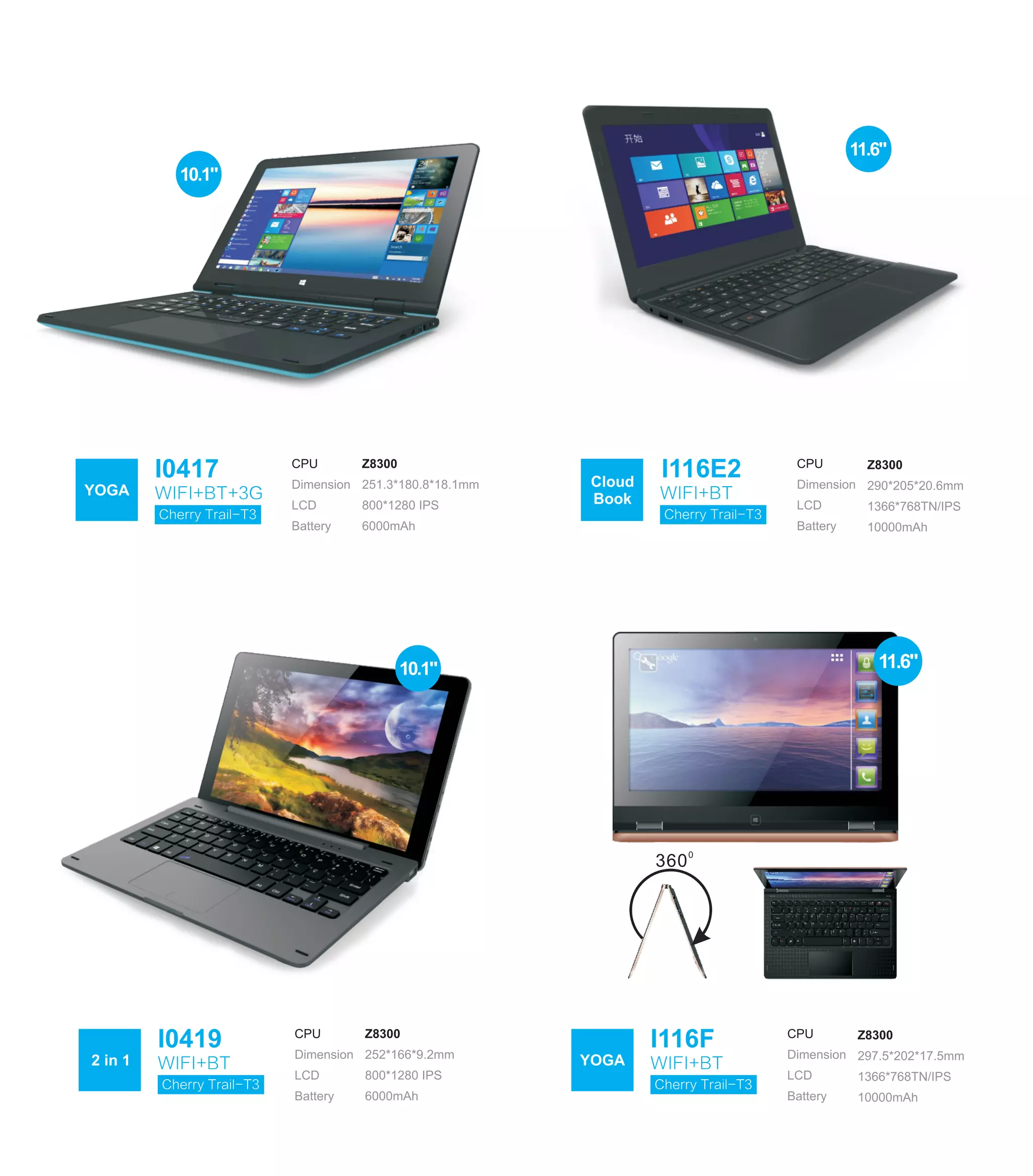 Top joy tablet pad computer | PDF