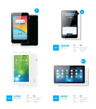 Top joy tablet pad computer | PDF