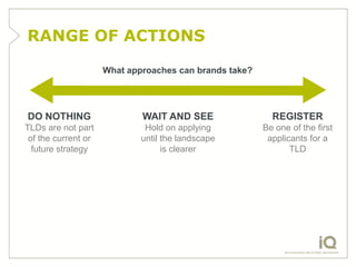 Generic Top Level Domain Program For Brands | PPTX | Web Hosting | Internet