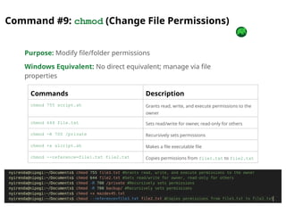 Top Linux 10 Commands for Windows Admins | PPT