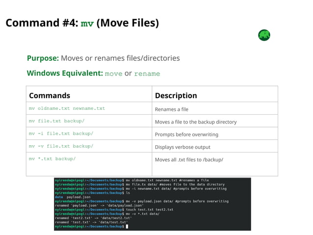 Top Linux 10 Commands for Windows Admins | PPT