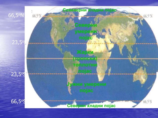 Toplotni pojasevi pravi | PPT