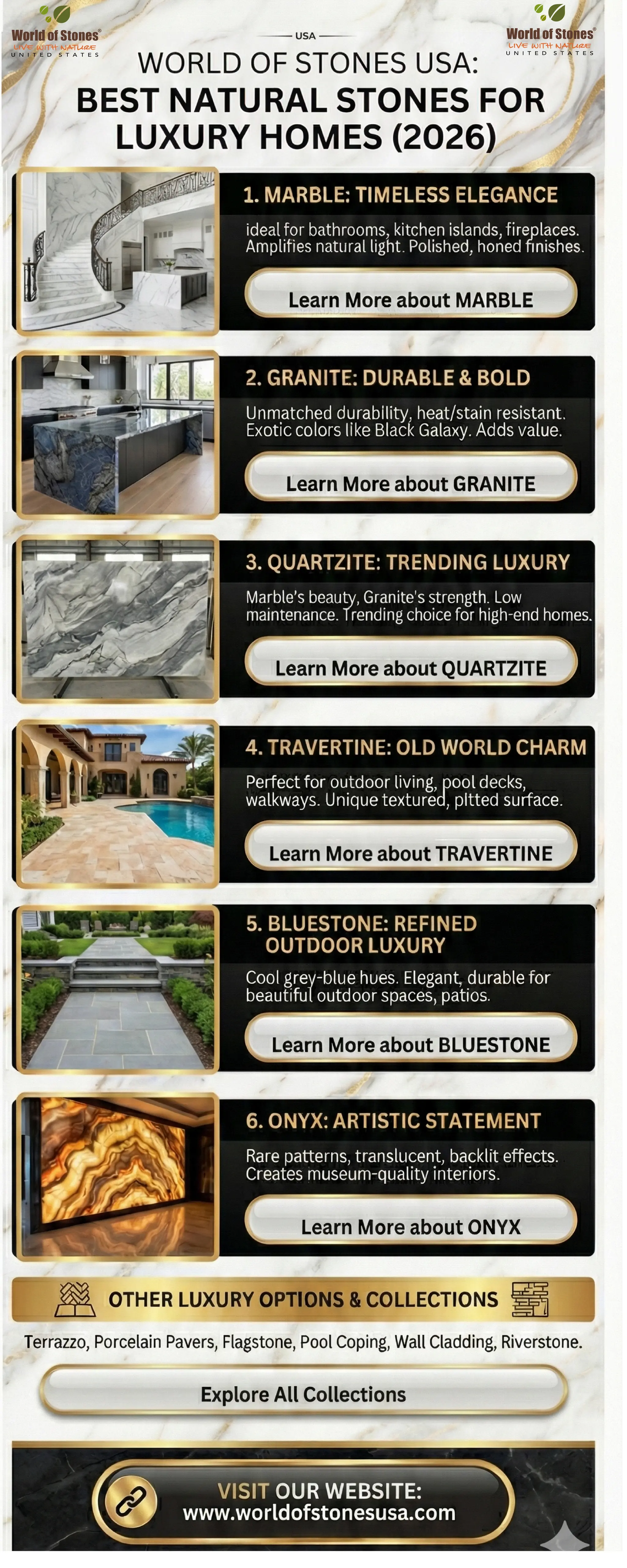 Infographic-Top Luxury Natural Stones for High-End Homes in 2026 | PDF