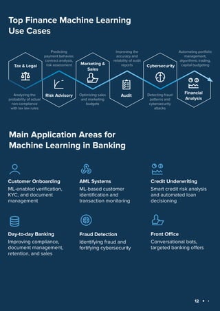Machine Learning Use Cases in 2023 | PDF