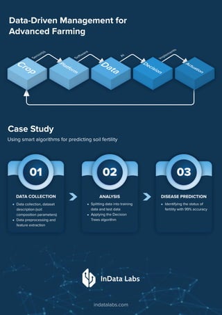 Machine Learning Use Cases in 2023 | PDF