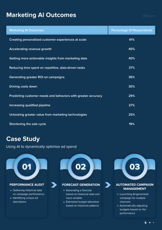 Machine Learning Use Cases in 2023 | PDF