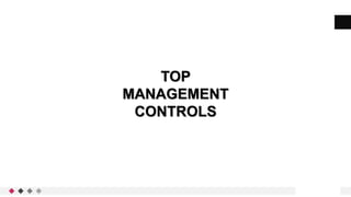 Information Systems Control and Audit - Chapter 3 - Top Management ...