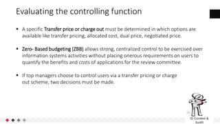 Information Systems Control and Audit - Chapter 3 - Top Management ...
