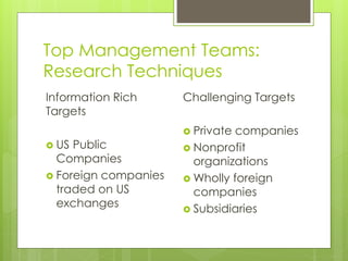 Top management teams | PPTX