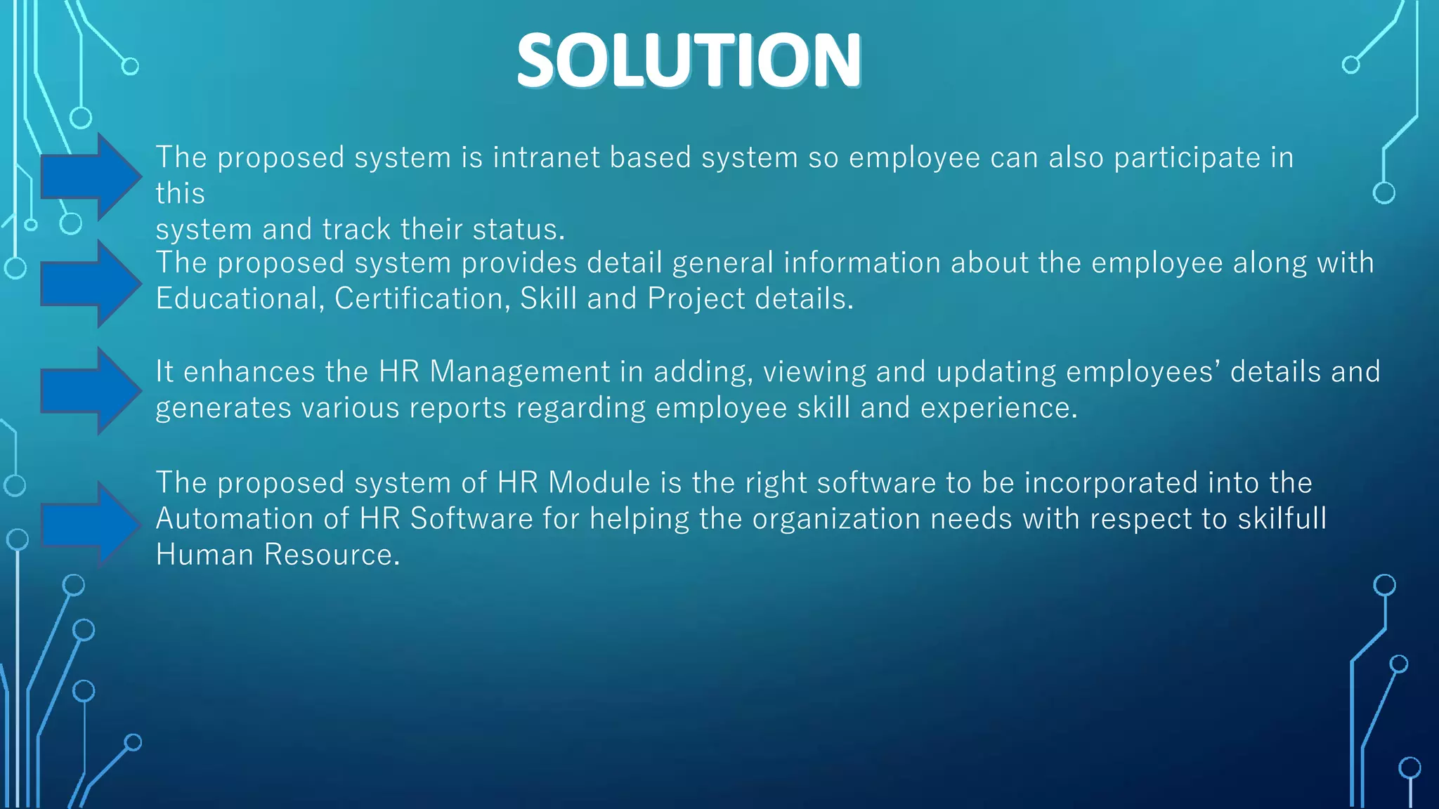 Top man showroom employee management | PPT