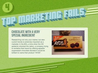 Top Marketing Fails | PPT
