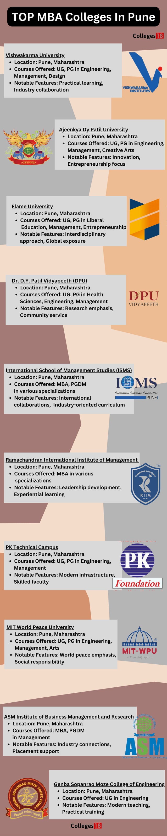 Top mba Colleges In pune one should go for | PDF