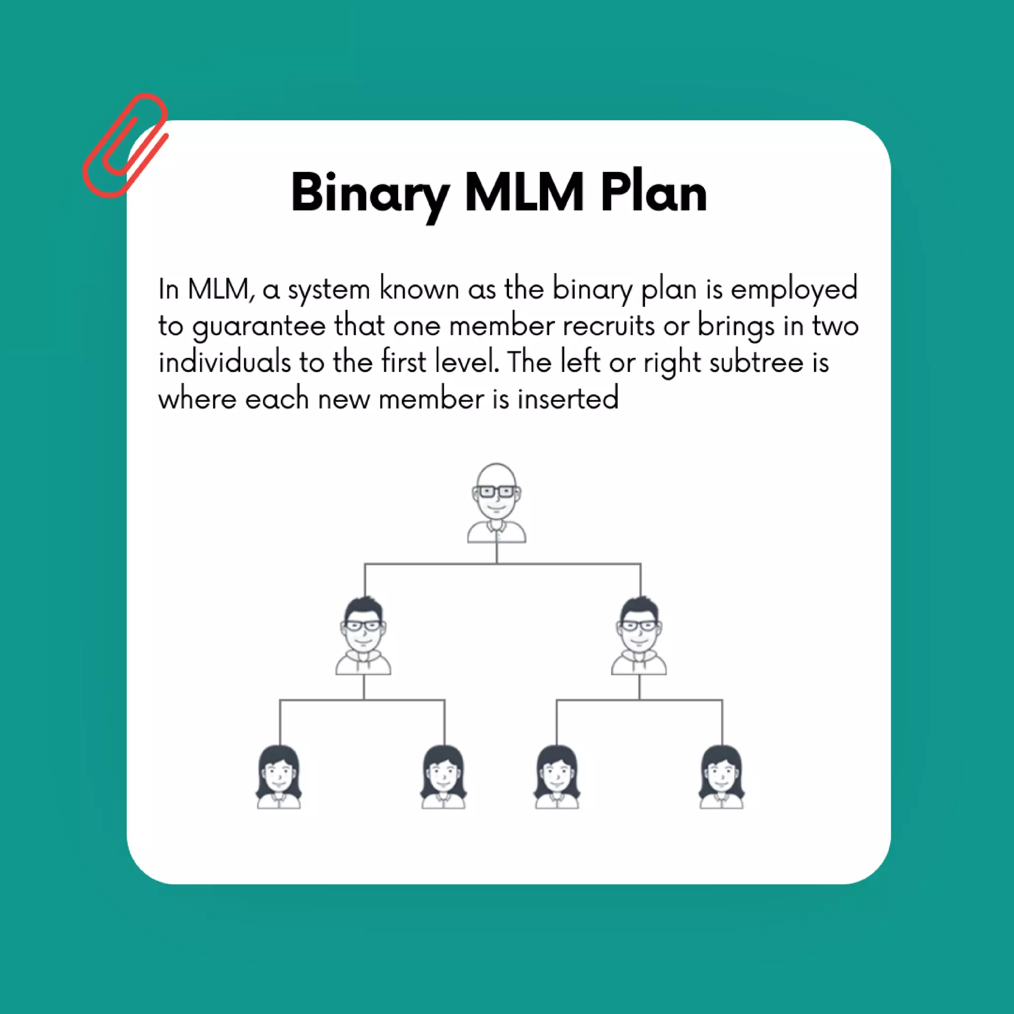 Top MLM Plans-hybridmlm software .pdf