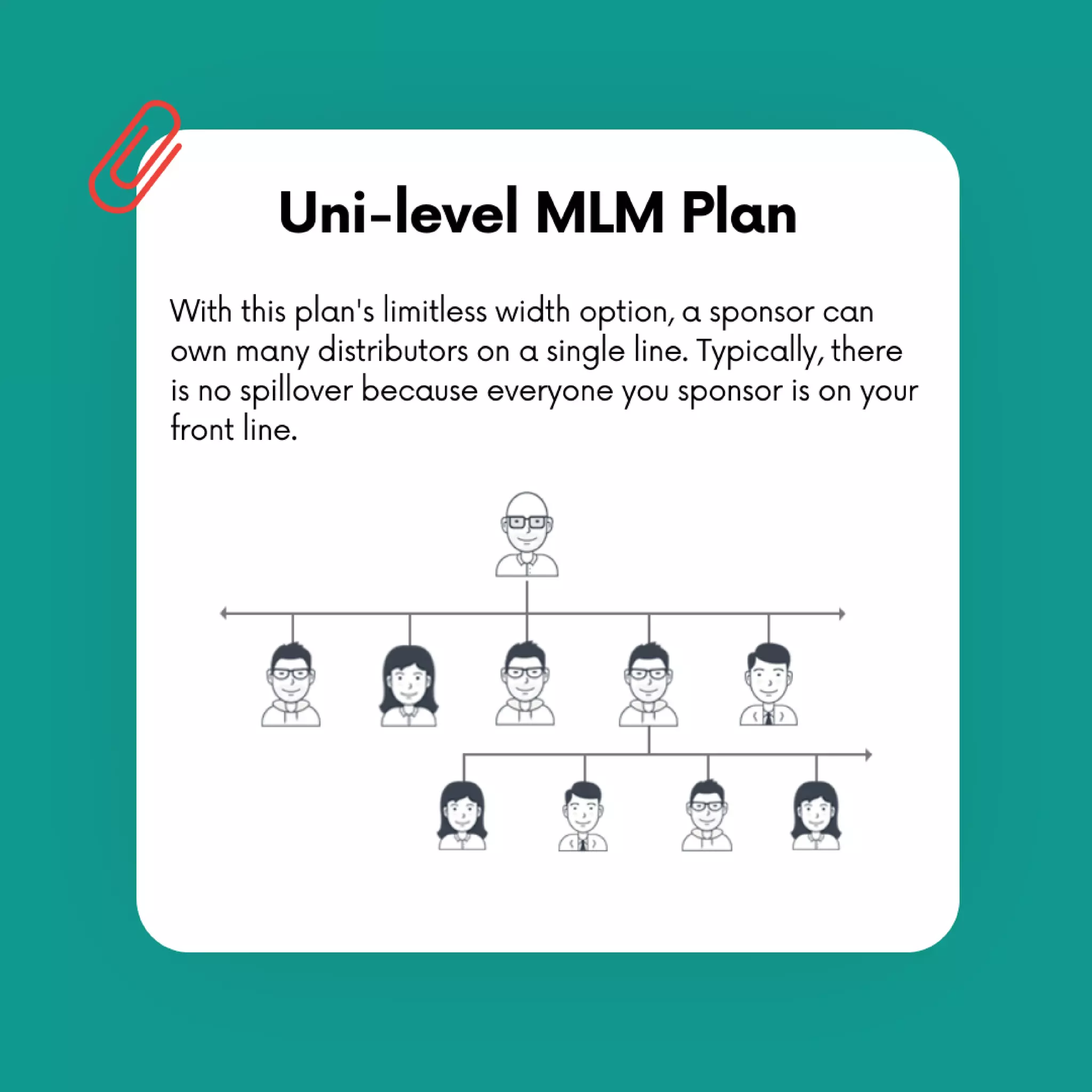 Top MLM Plans-hybridmlm software .pdf