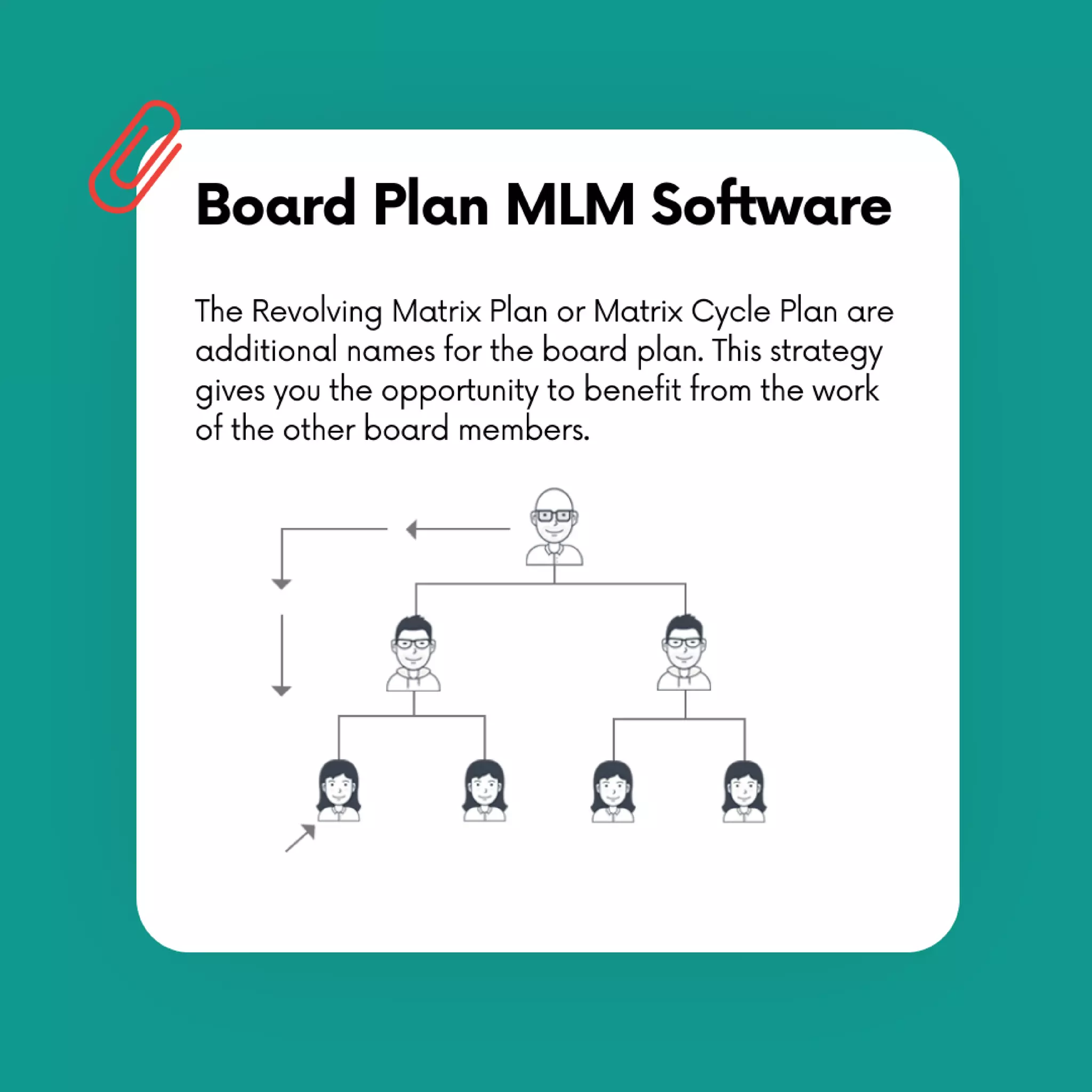 Top MLM Plans-hybridmlm software .pdf