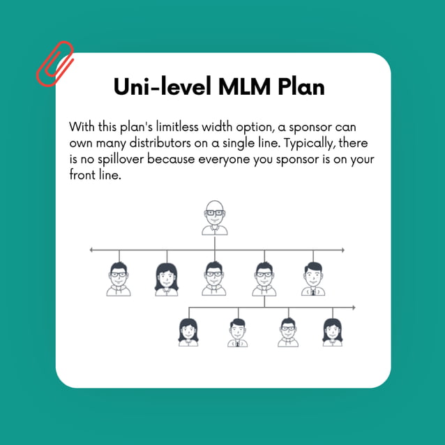 Top MLM Plans-hybridmlm software .pdf