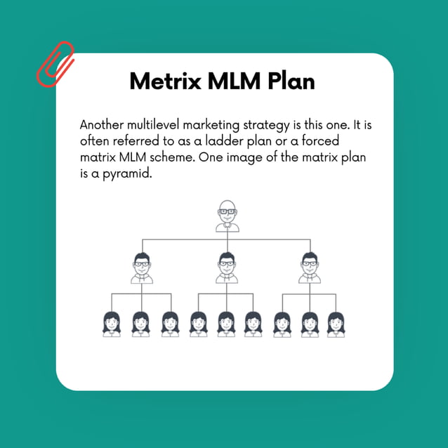 Top MLM Plans-hybridmlm software .pdf