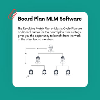 Top MLM Plans-hybridmlm software .pdf