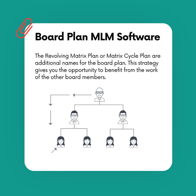 Top MLM Plans-hybridmlm software .pdf