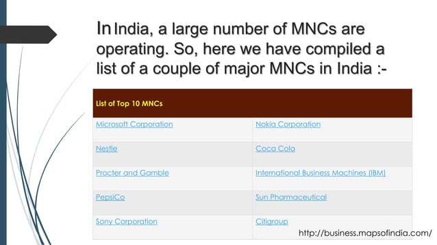 Top mnc of india | PPT